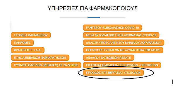 Nέες εφαρμογές για τον φαρμακοποιό στην πύλη ΕΟΠΥΥ ΚΜΕΣ | Φαρμακευτικός ...